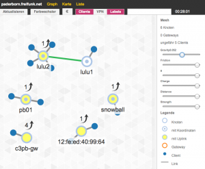 We can haz map too! | Freifunk Hochstift